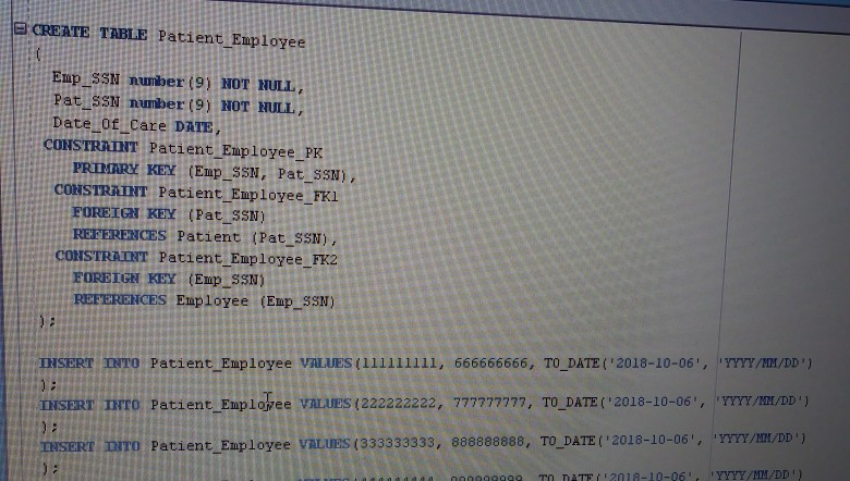 Solved CREATE TABLE Employee ( Emp_SSI number (9) HOT HULL, | Chegg.com
