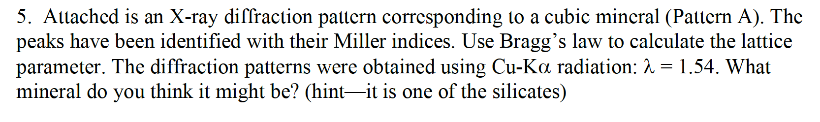 Solved 5. Attached is an X-ray diffraction pattern | Chegg.com