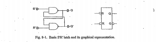Solved Please use Xilinx ISE project navigator to draw a | Chegg.com