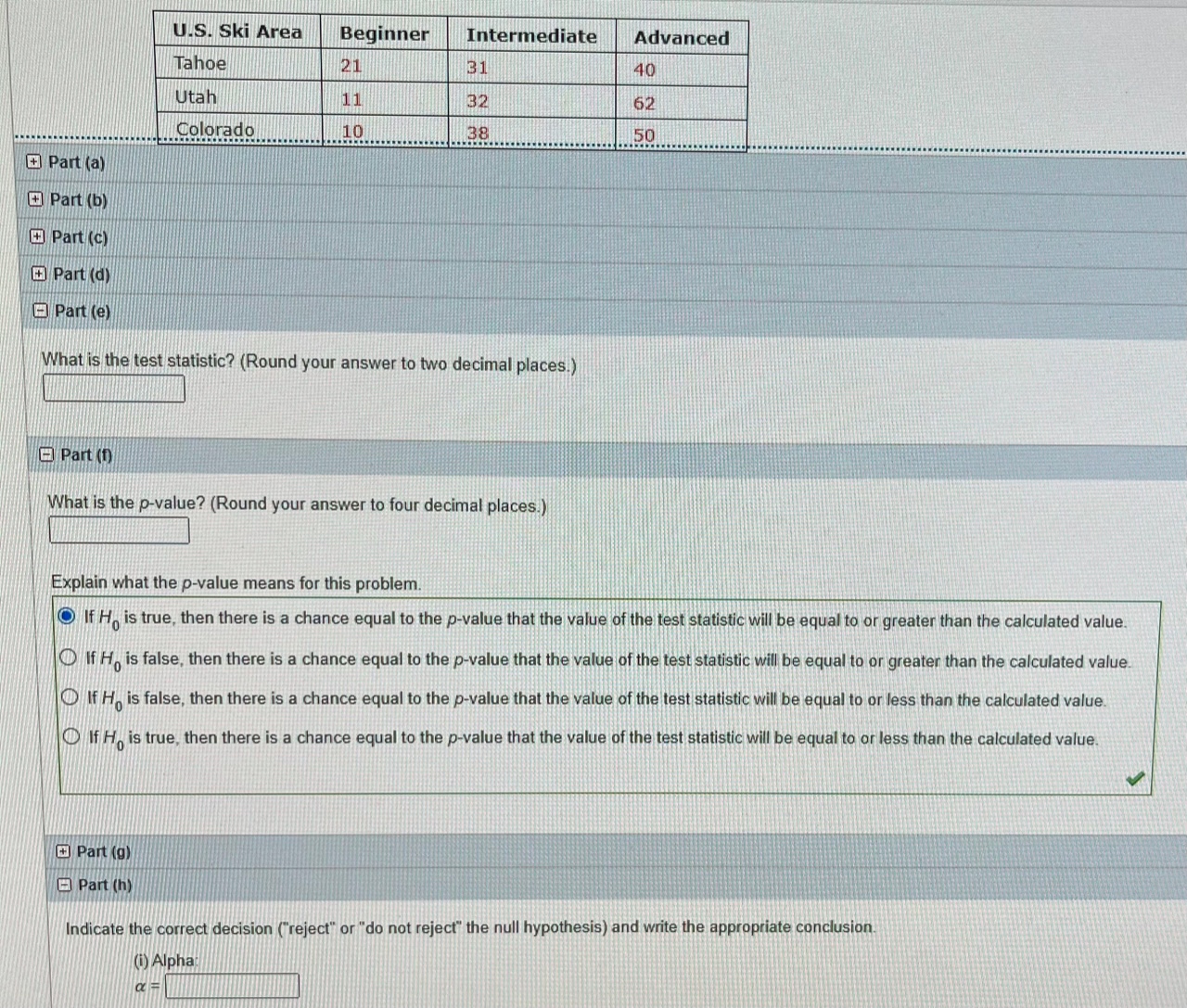 Solved Part (b) Part (c) Part (d) Part (e) What is the test | Chegg.com