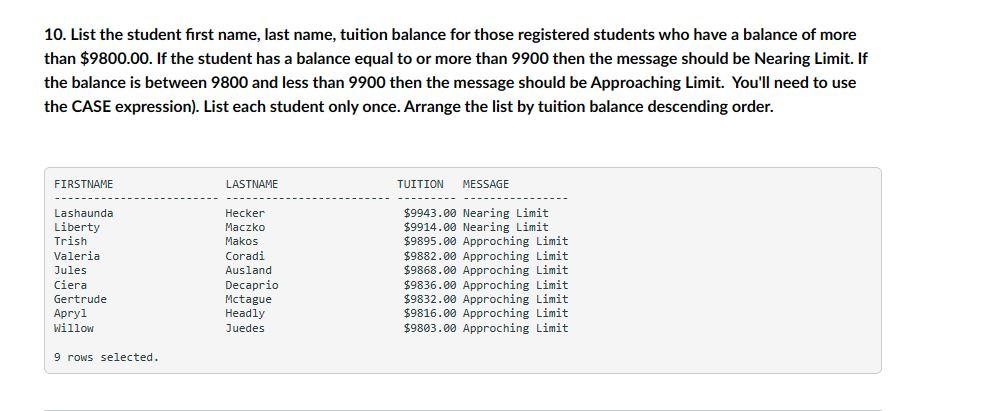 Solved 10. List the student first name, last name, tuition | Chegg.com