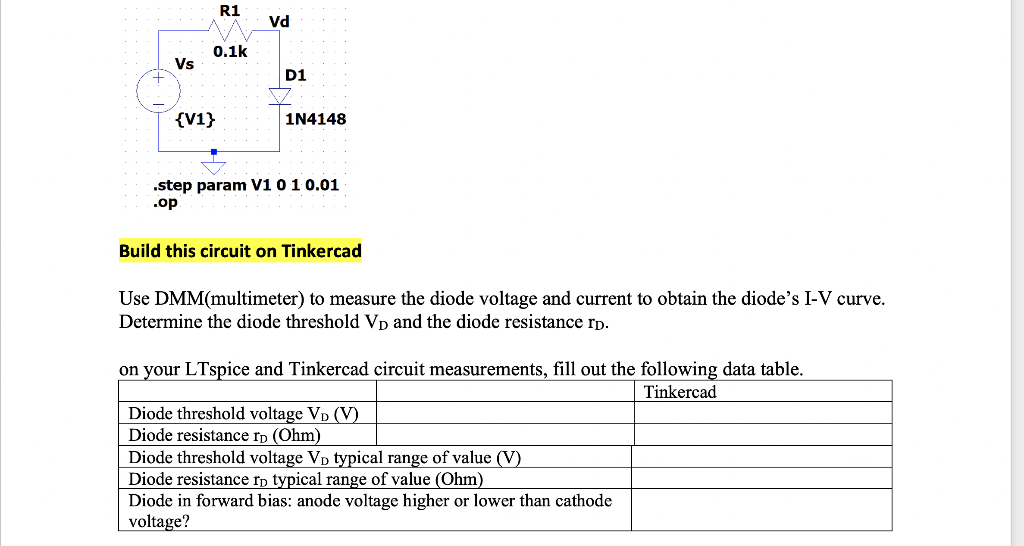 Solved R1 vd 0.1k Vs D1 {V1} 1N4148 step param V1 0 1 0.01 | Chegg.com