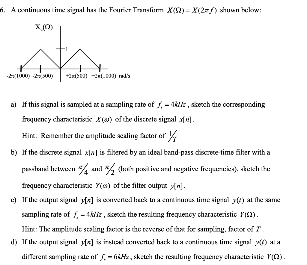 Solved 6. A continuous time signal has the Fourier Transform | Chegg.com