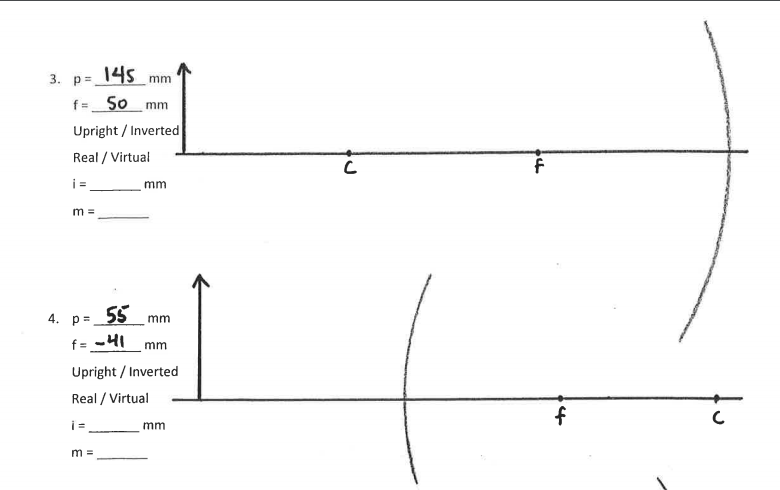 Solved 3. p= 145 mm f= Somm Upright / Inverted Real / | Chegg.com
