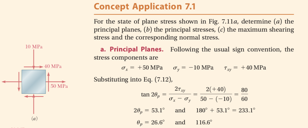 Solved For the state of plane stress shown in Fig. 7.11a, | Chegg.com