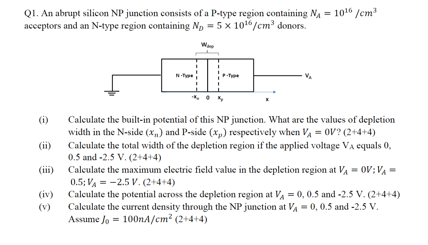 Solved Q1. An abrupt silicon NP junction consists of a | Chegg.com