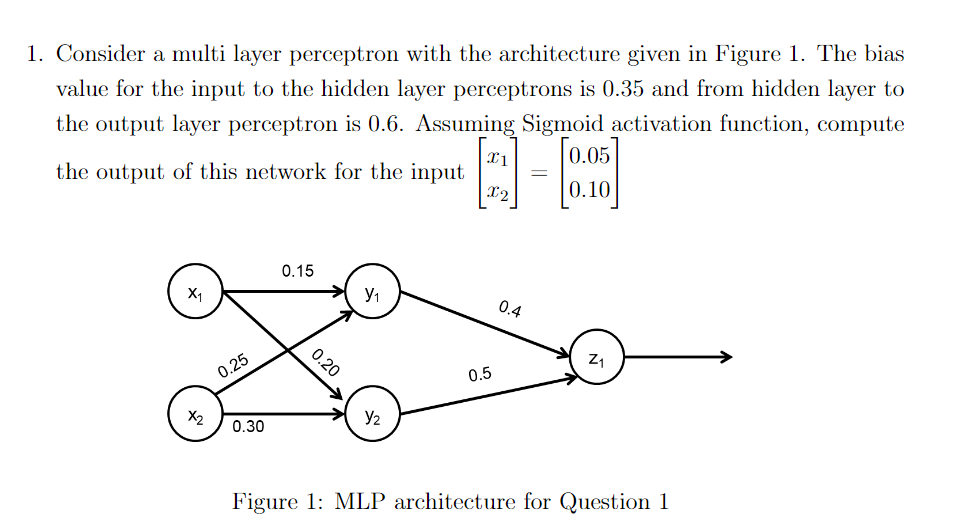 Solved 1. Consider a multi layer perceptron with the | Chegg.com