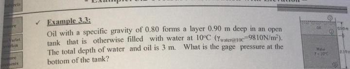 Solved Example 3.3: Oil with a specific gravity of 0.80 | Chegg.com