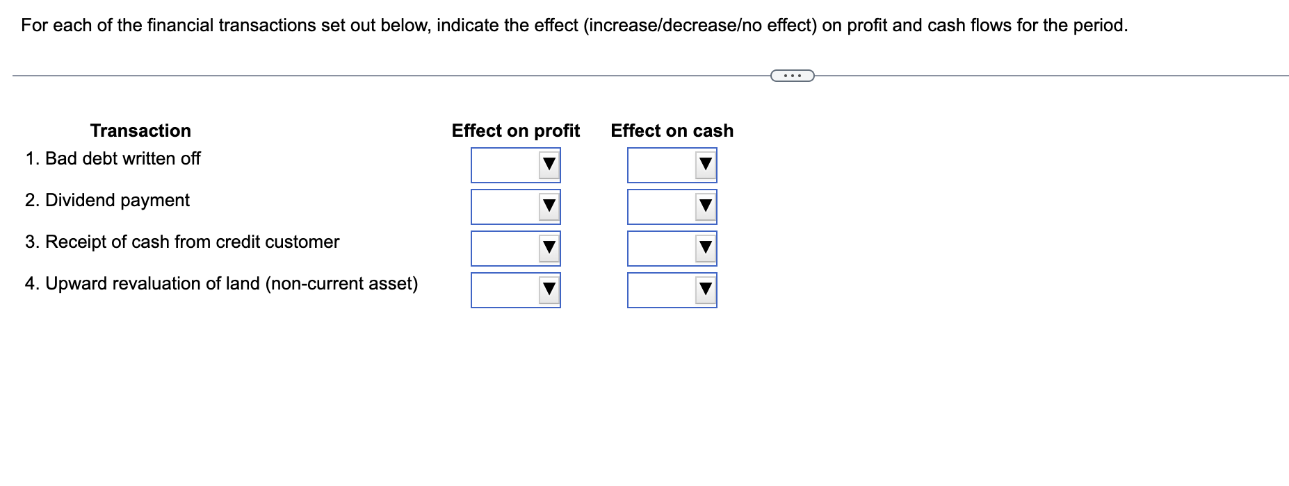 Solved For each of the financial transactions set | Chegg.com