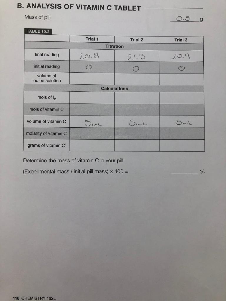 Solved B. ANALYSIS OF VITAMIN C TABLET Mass of pill: g TABLE | Chegg.com