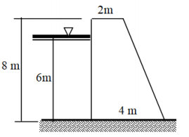 Solved Calculate the factor of safety against sliding and | Chegg.com