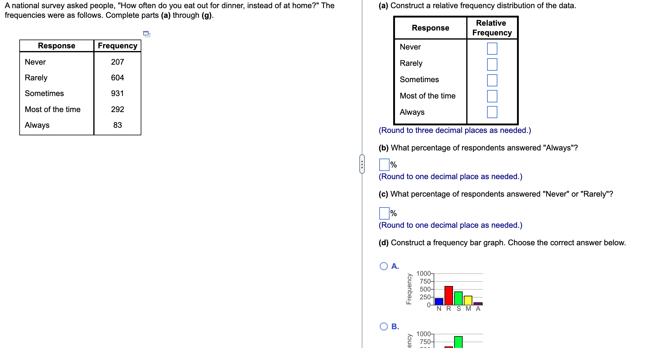 Solved (f) Construct a pie chart. Choose the correct answer | Chegg.com