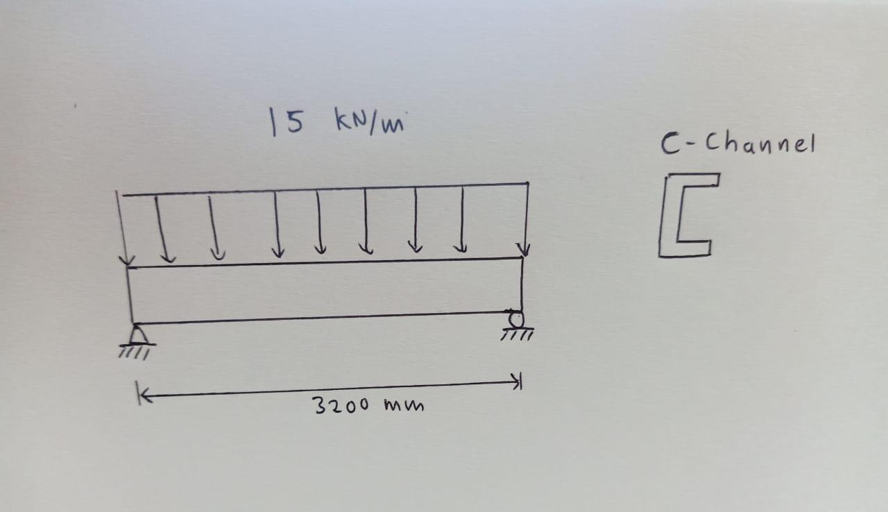 Solved 15 kN/m !!!!!!!. C 3200 mm C-Channel APPENDIX E | Chegg.com