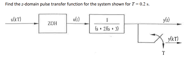 Solved Find the z-domain pulse transfer function for the | Chegg.com