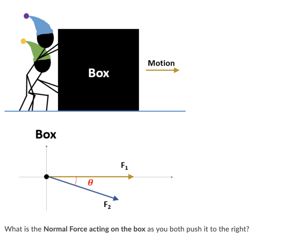 Solved You and a friend are pushing a box (see below). Both | Chegg.com