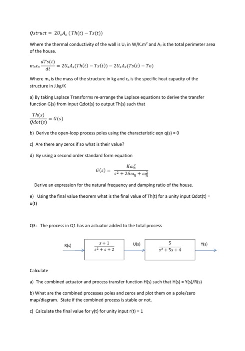 Solved Tutorial Sheet 1: Modelling, Laplace Transforms and | Chegg.com