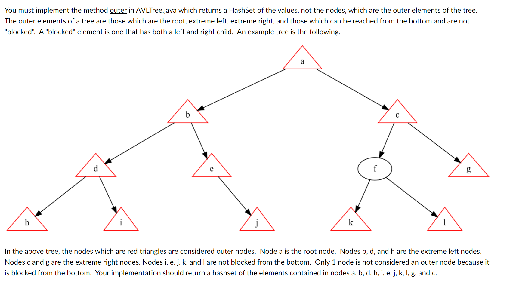 Solved This problem will test your ability to traverse a | Chegg.com