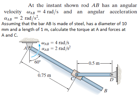 Solved At the instant shown rod AB has an angular velocity | Chegg.com