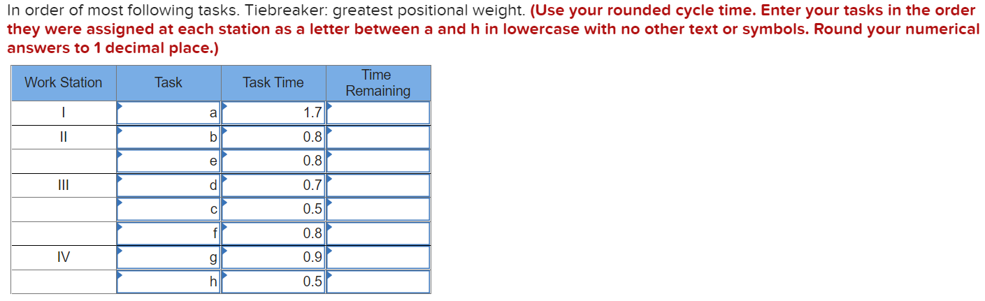Solved A manager wants to assign tasks to workstations as | Chegg.com