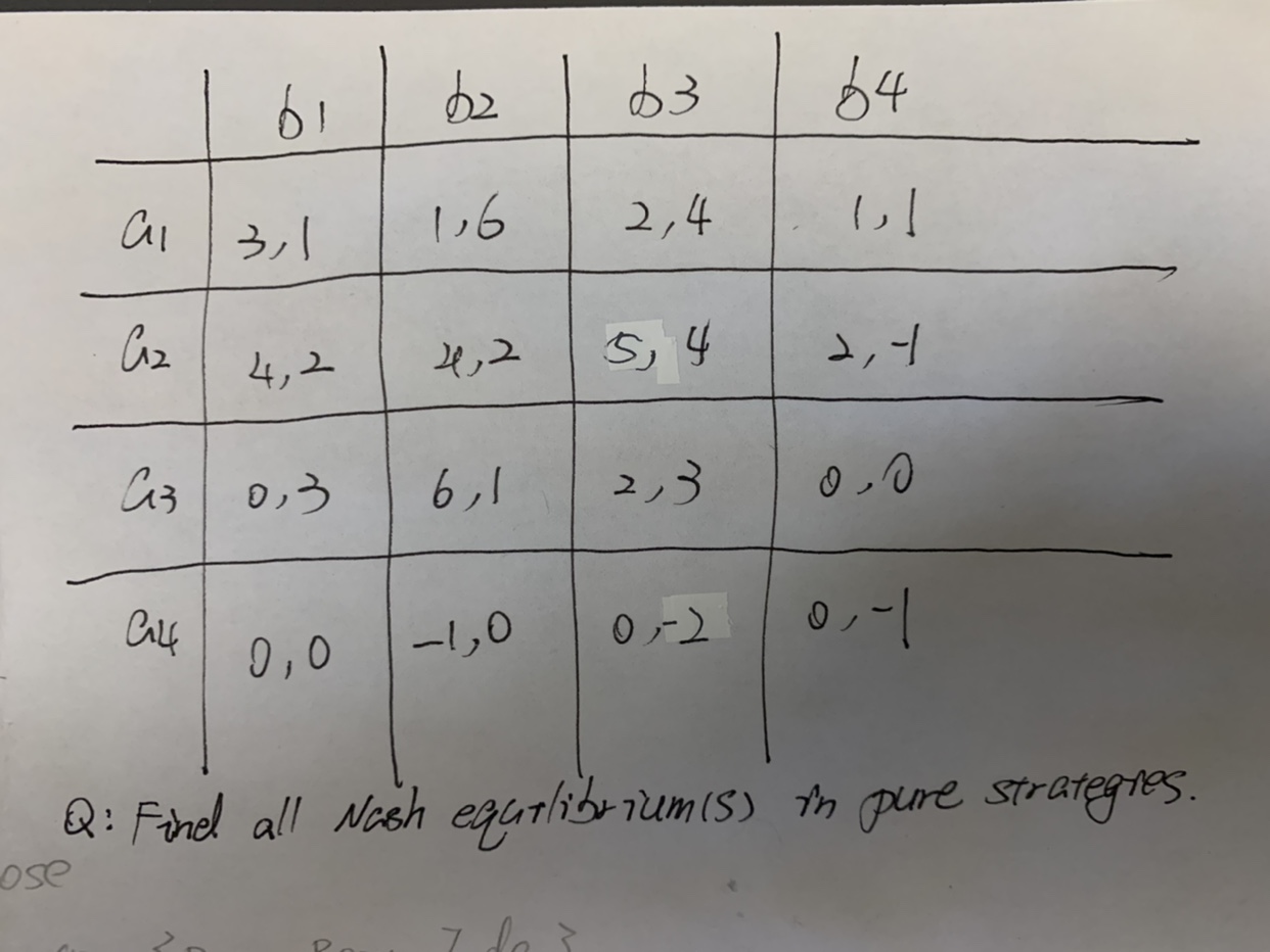 Solved \begin{tabular}{l|c|c|c|c} & b1 & b2 & 03 & 04 \\ | Chegg.com