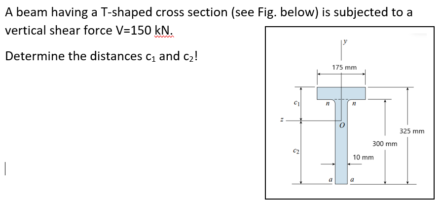 Solved A beam having a T-shaped cross section (see Fig. | Chegg.com