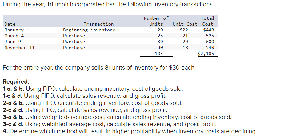 Solved Using weighted-average cost, calculate sales revenue, | Chegg.com