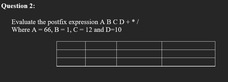 Solved Evaluate the postfix expression A B C D + * / Where A | Chegg.com