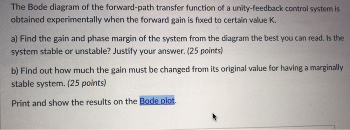 Solved The Bode diagram of the forward-path transfer | Chegg.com