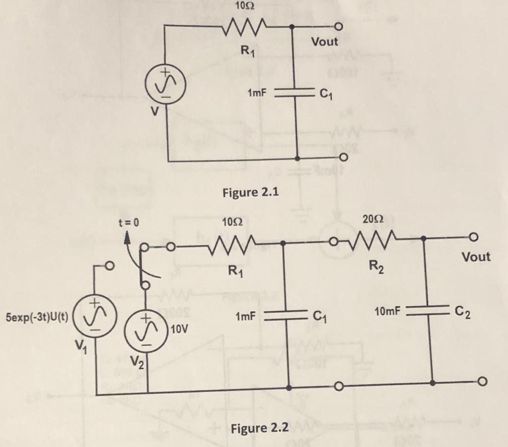 Solved 1. the following sub parts involve Convolution | Chegg.com
