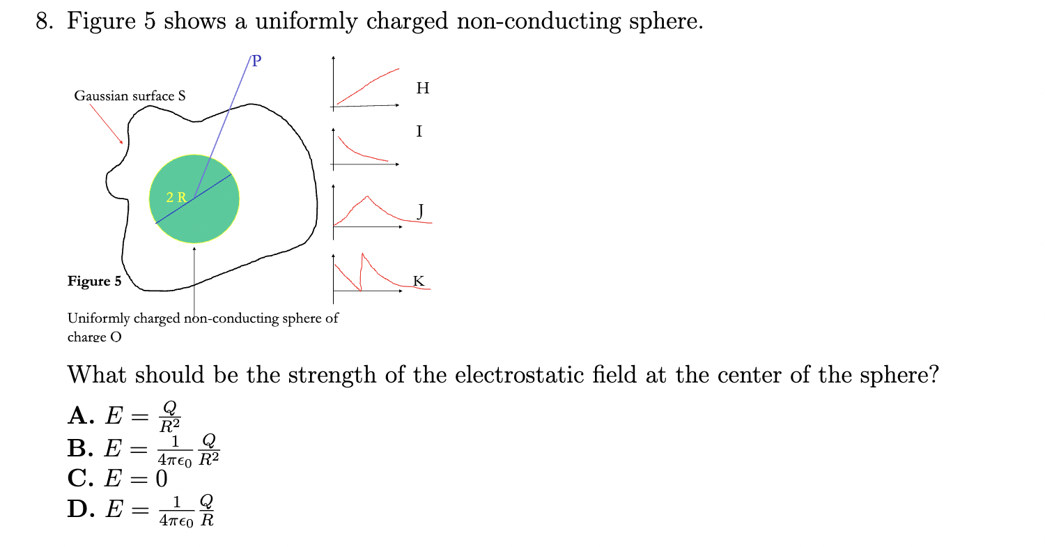 Solved 8. Figure 5 shows a uniformly charged non-conducting | Chegg.com