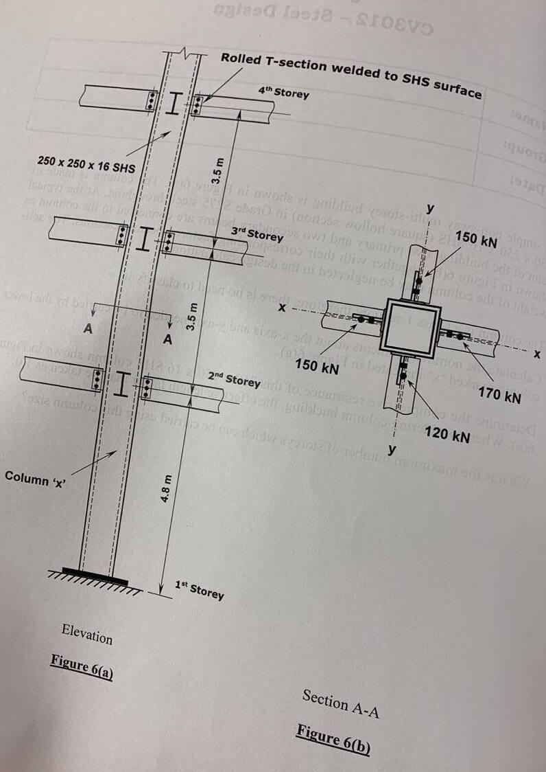 Solved A simple non-sway multi-storey building is shown in | Chegg.com