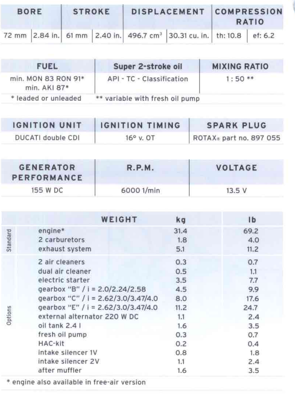 Solved Engines of all forms and configurations present a | Chegg.com