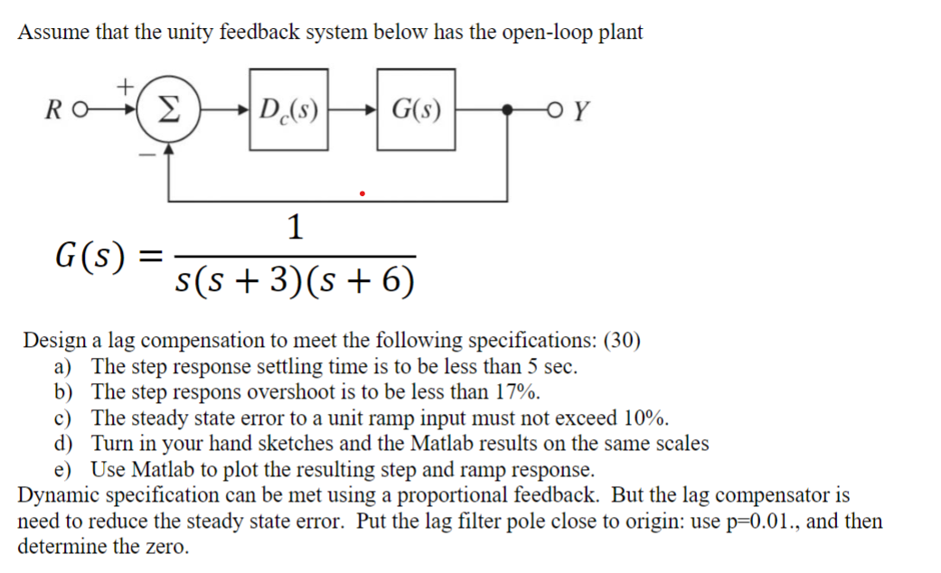 Solved Assume that the unity feedback system below has the | Chegg.com