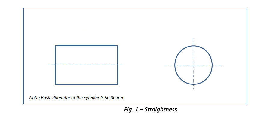 Solved Using the feature control symbol and necessary | Chegg.com