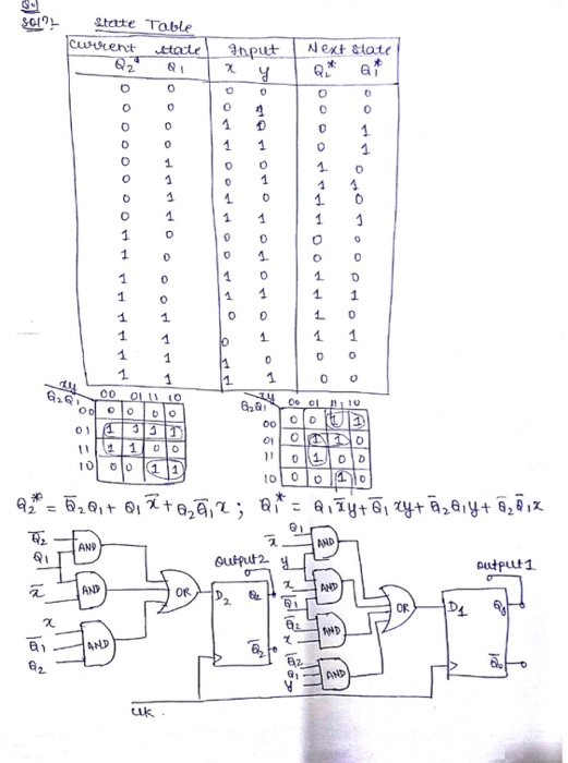 Solved Write the above diagram as a Verilog program using | Chegg.com