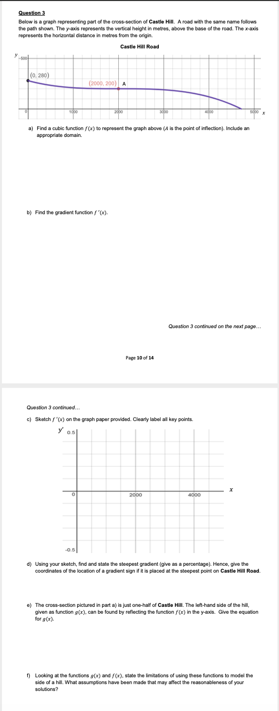 Solved Question 3 Below is a graph representing part of the | Chegg.com