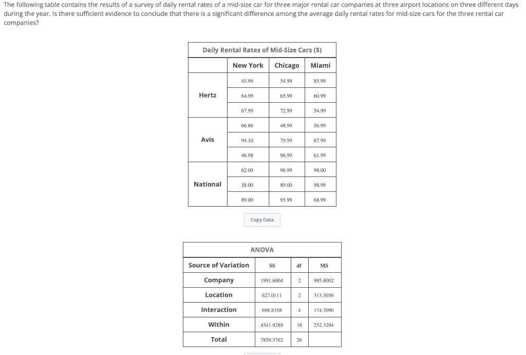 Solved The following table contains the results of a survey | Chegg.com