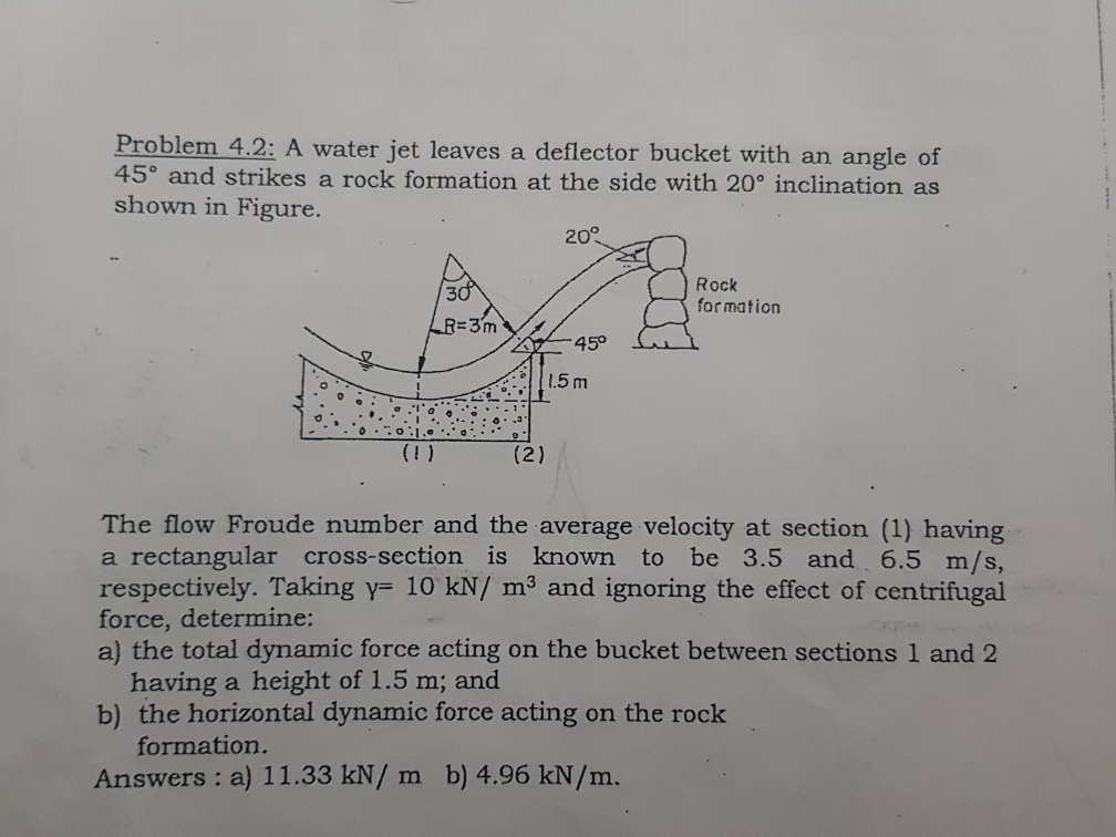 Solved Problem 4.2: A water jet leaves a deflector bucket | Chegg.com