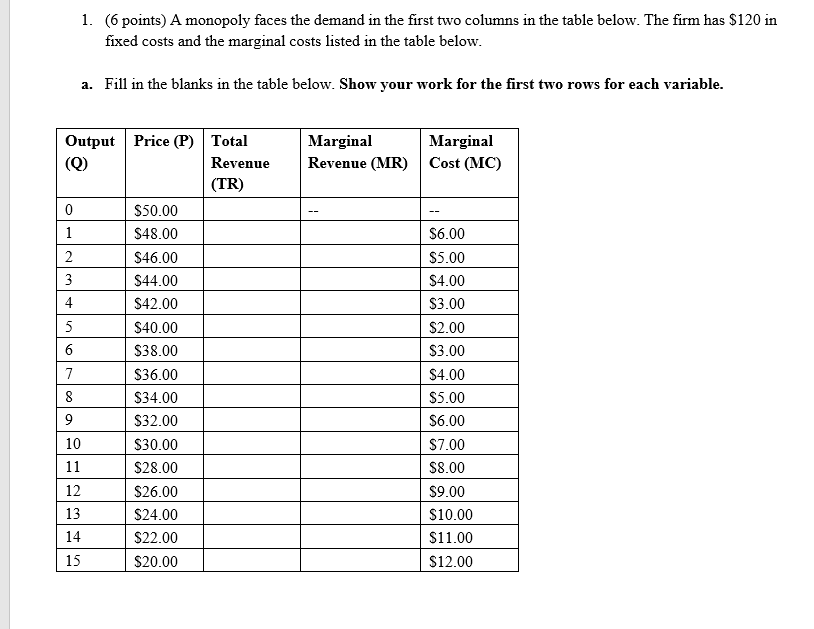 Solved 1. (6 points) A monopoly faces the demand in the | Chegg.com