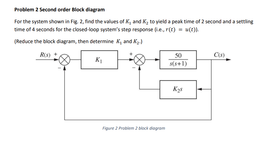Solved Problem 2 Second order Block diagram For the system | Chegg.com