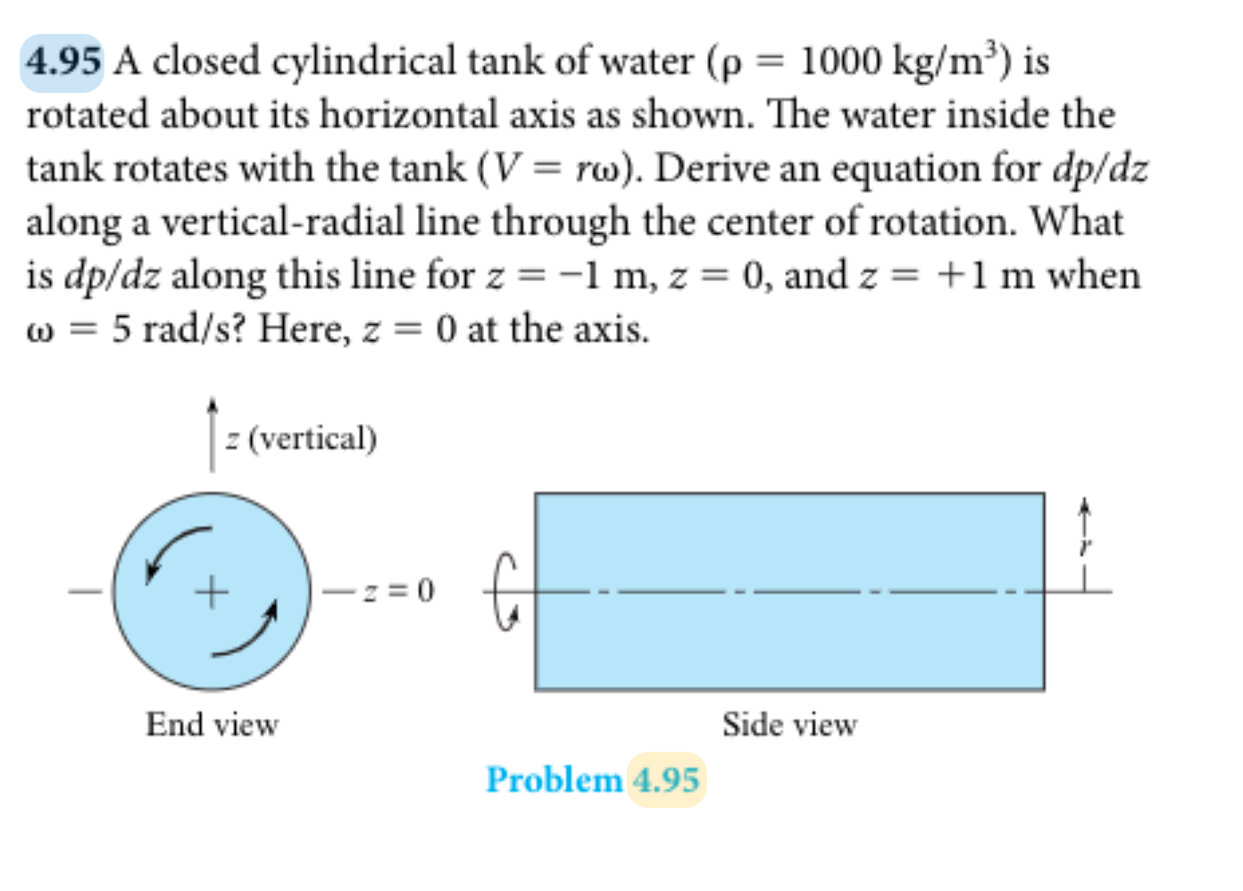 Solved 4.95 A closed cylindrical tank of water (p = 1000 | Chegg.com