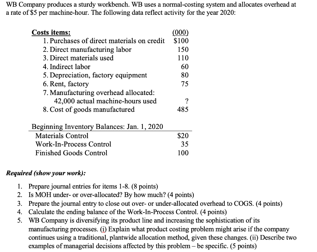 Solved WB Company produces a sturdy workbench. WB uses a | Chegg.com