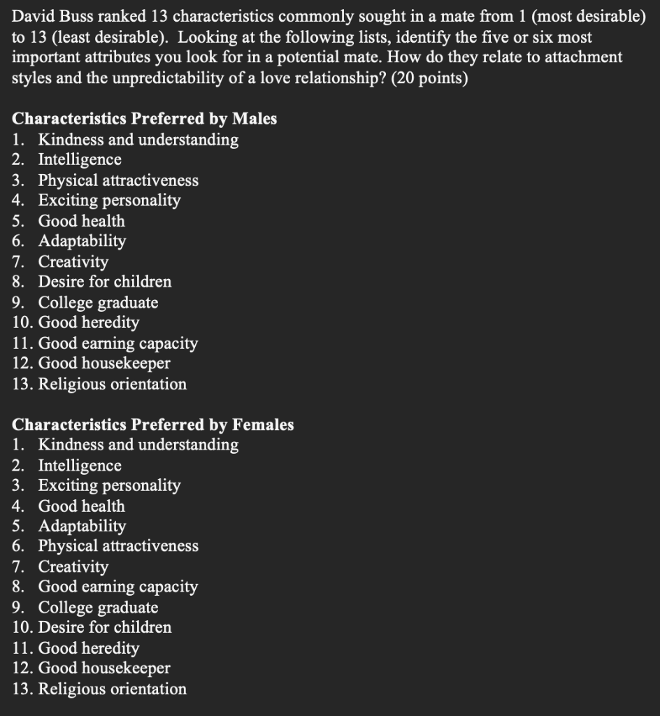 Solved David Buss ranked 13 characteristics commonly sought | Chegg.com