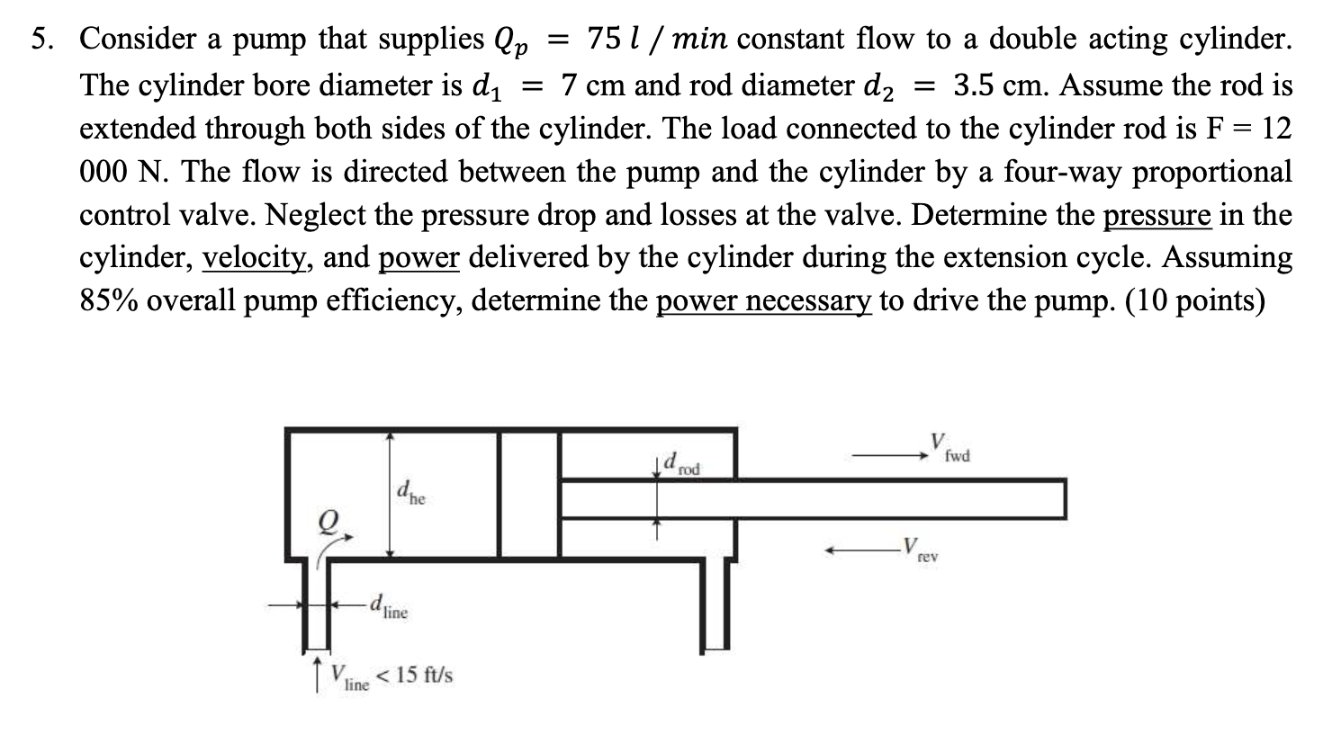 Solved Consider a pump that supplies Qp=75l/min constant | Chegg.com