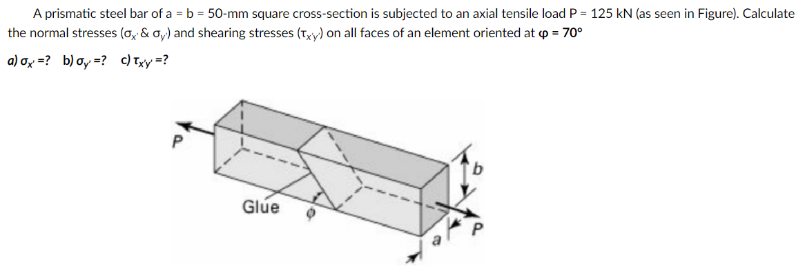 Solved A prismatic steel bar of a = b = 50-mm square | Chegg.com