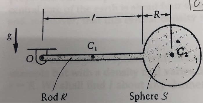 ExAMPLE 4.26 The rod Rand sphere Sin Figure E4.26a | Chegg.com