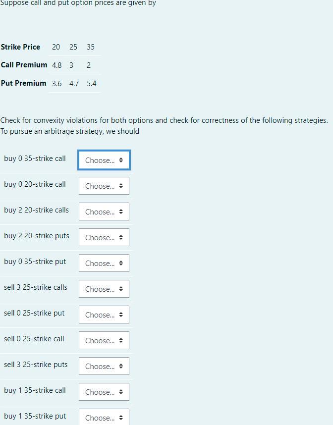 Suppose call and put option prices are given by Check | Chegg.com