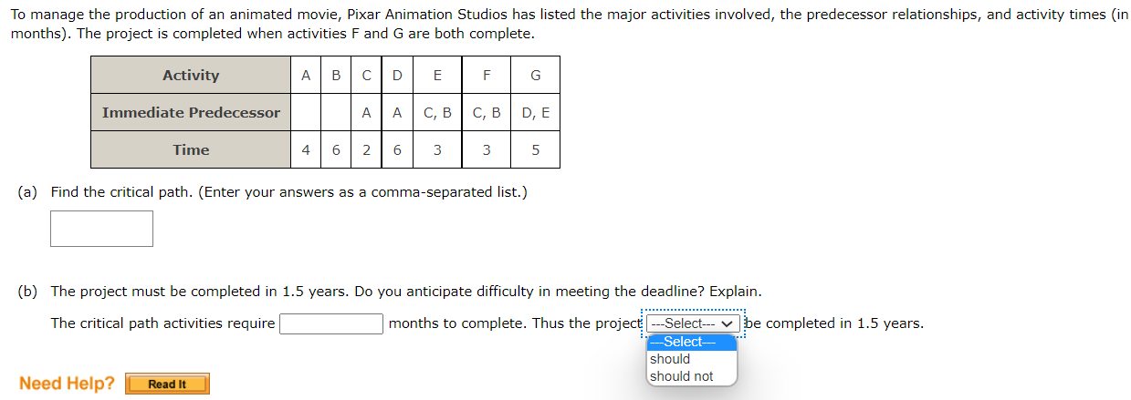 Solved To manage the production of an animated movie, Pixar | Chegg.com