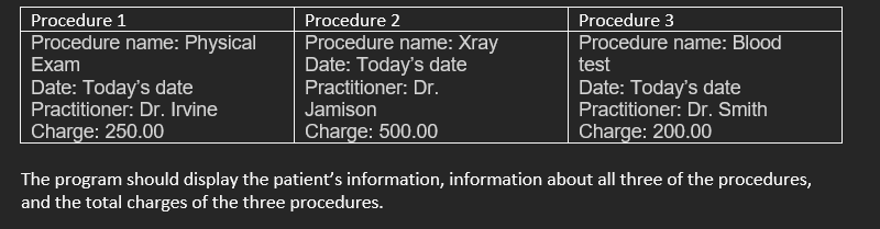 Solved In Python please! Patient Charges Write a class | Chegg.com