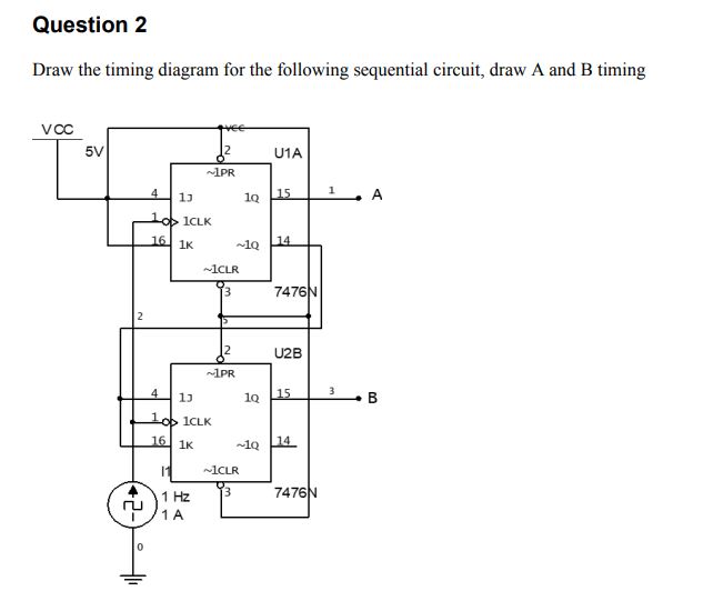 Solved Draw the timing diagram for the following sequential | Chegg.com